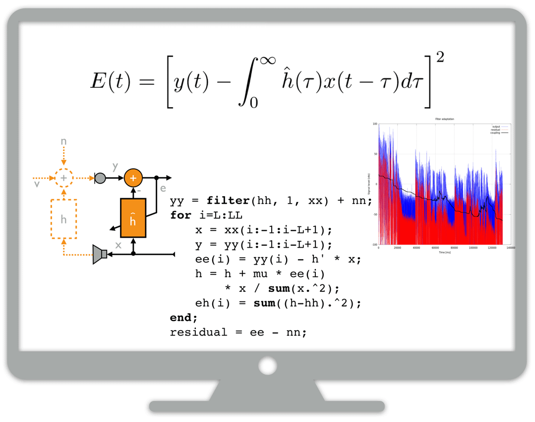 What is a Mathematical Model? – musimathician.com